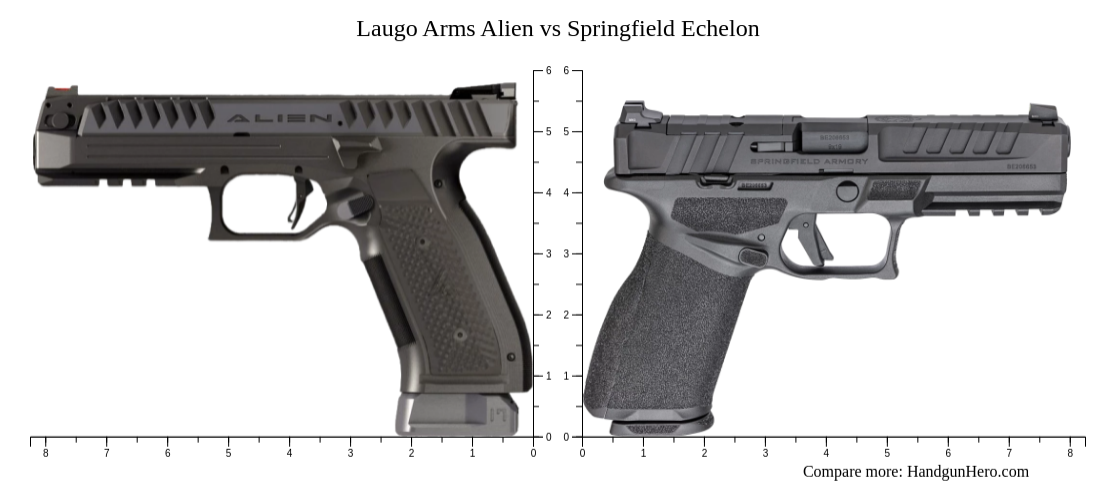 Laugo Arms Alien vs Springfield Echelon size comparison | Handgun Hero