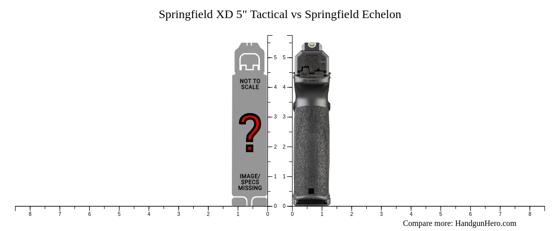 Springfield XD 5" Tactical vs Springfield Echelon size comparison ...