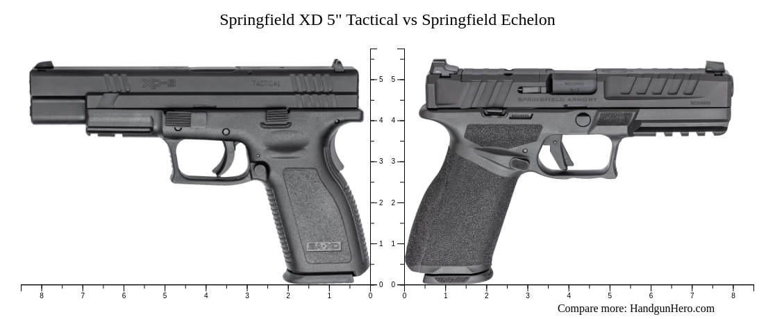 Springfield XD 5" Tactical vs Springfield Echelon size comparison ...