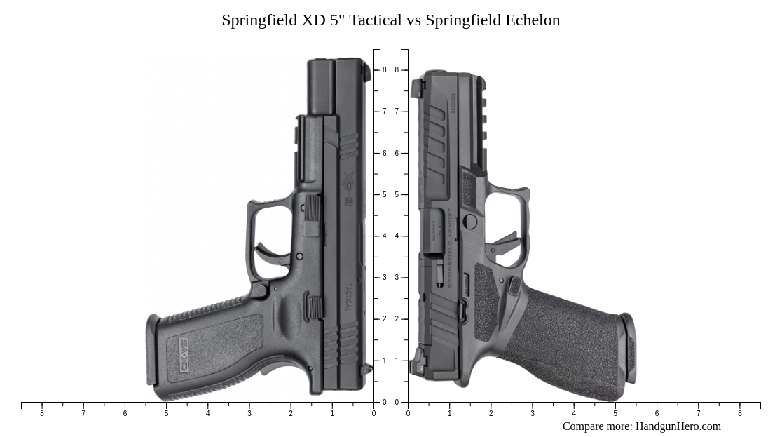Springfield XD 5" Tactical vs Springfield Echelon size comparison ...