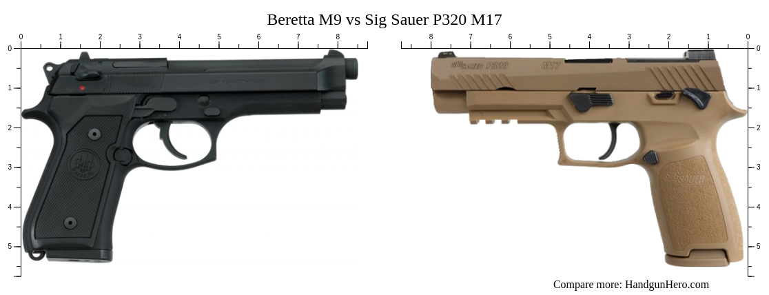 Beretta M9 vs Sig Sauer P320 M17 size comparison | Handgun Hero