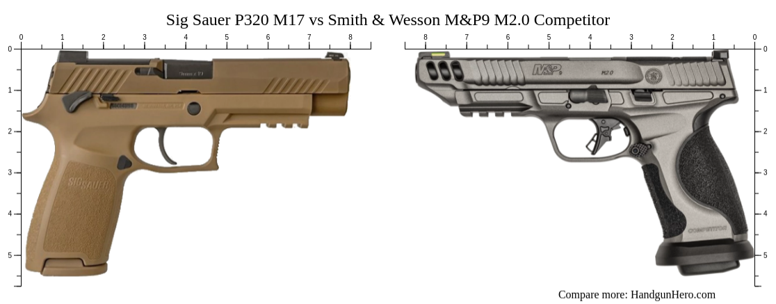 Sig Sauer P320 M17 vs Smith & Wesson M&P9 M2.0 Competitor size comparison | Handgun Hero