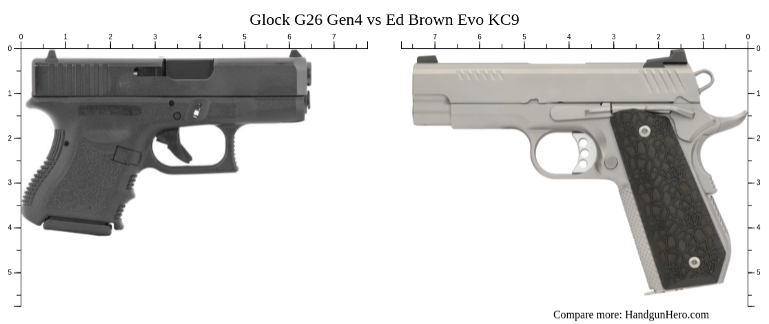 Glock G26 Gen4 vs Ed Brown Evo KC9 size comparison | Handgun Hero
