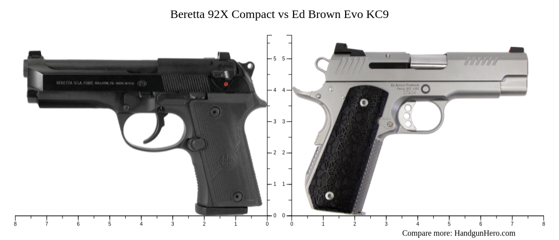 Beretta 92X Compact vs Ed Brown Evo KC9 size comparison | Handgun Hero