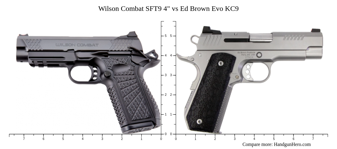 Wilson Combat SFT9 4" vs Ed Brown Evo KC9 size comparison | Handgun Hero