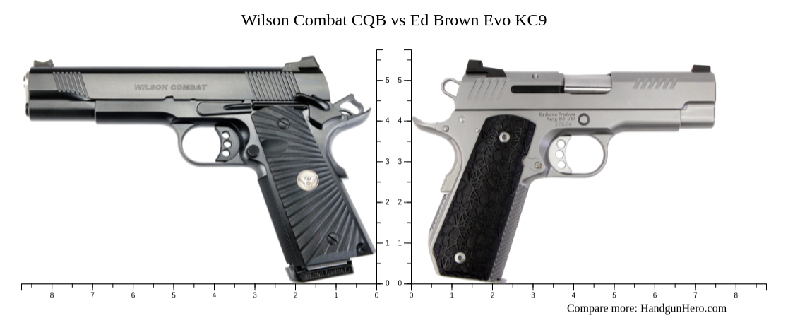 Wilson Combat CQB vs Ed Brown Evo KC9 size comparison | Handgun Hero