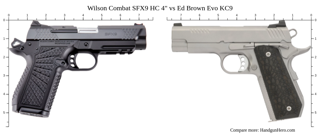 Wilson Combat SFX9 HC 4" vs Ed Brown Evo KC9 size comparison | Handgun Hero