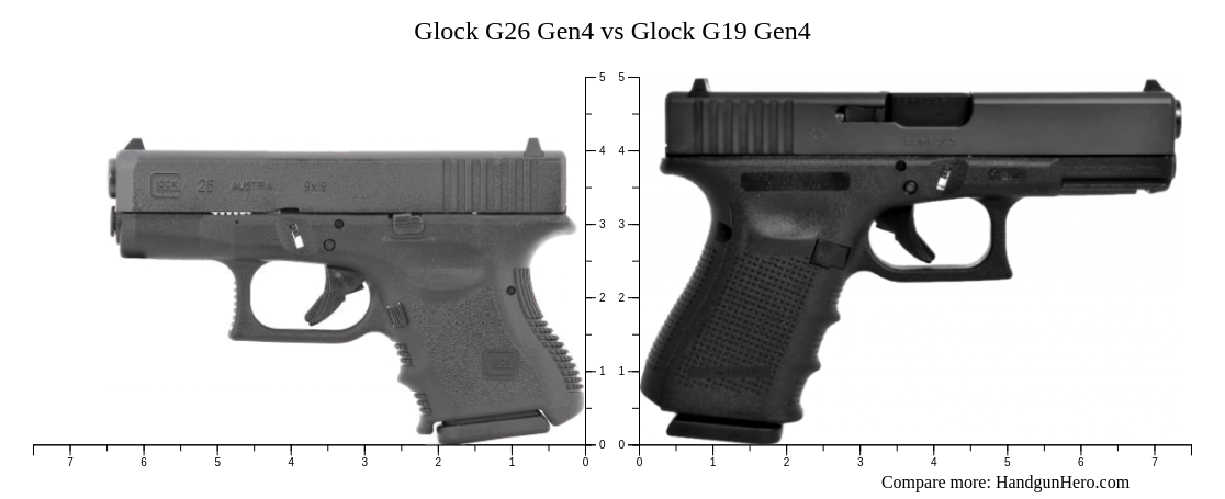 Glock G19 Gen4 vs Glock G26 Gen4 size comparison | Handgun Hero