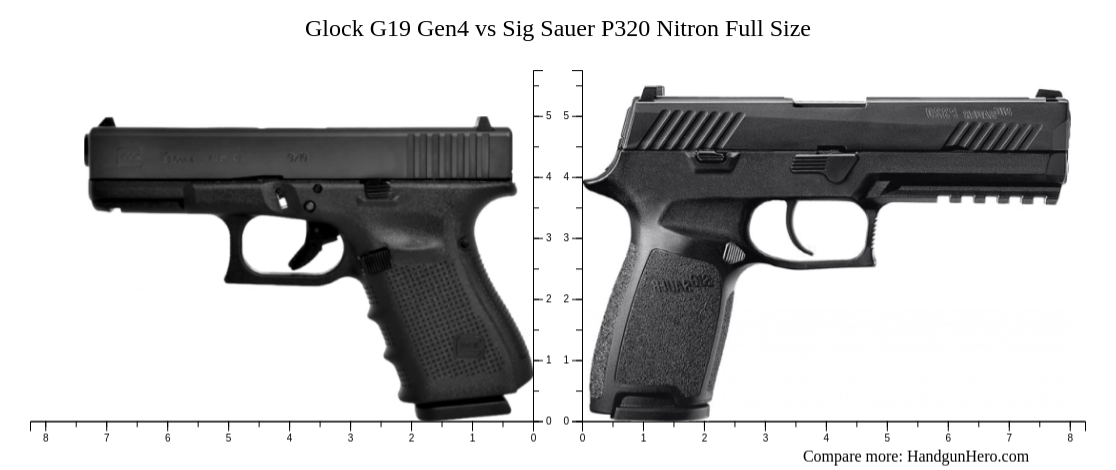 Glock G19 Gen4 vs Sig Sauer P320 Nitron Full Size size comparison | Handgun Hero