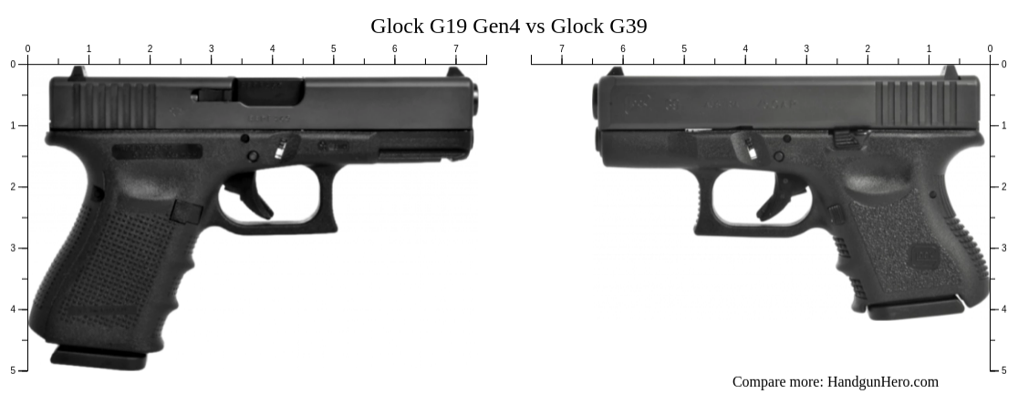 Glock G19 Gen4 vs Glock G39 size comparison | Handgun Hero
