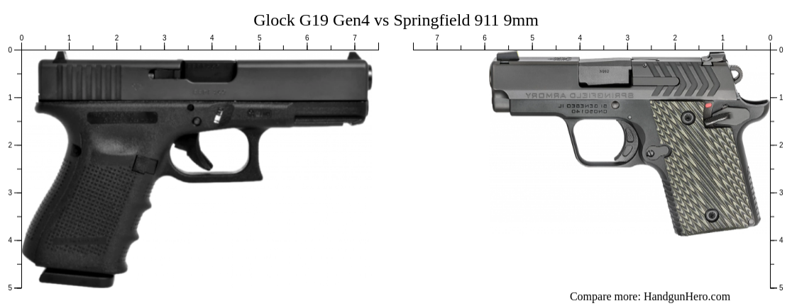 Glock G19 Gen4 vs Springfield 911 9mm size comparison | Handgun Hero