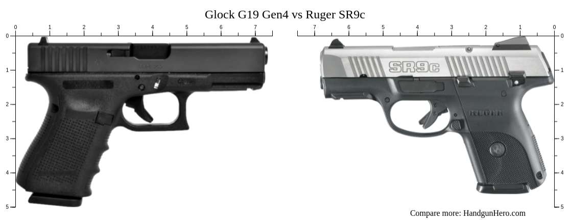 Glock G19 Gen4 vs Ruger SR9c size comparison | Handgun Hero
