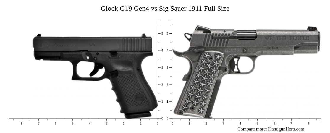 Glock G19 Gen4 vs Glock G17 Gen4 vs Glock G45 vs Sig Sauer 1911 Full ...