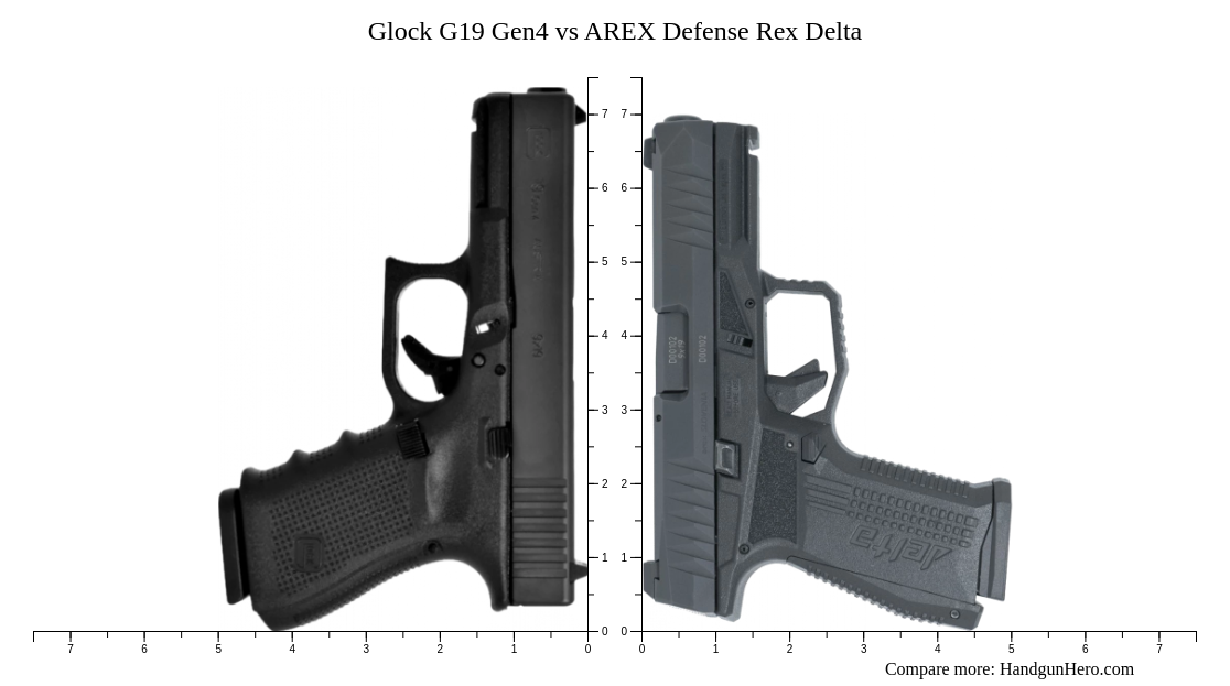 Glock G19 Gen4 vs AREX Defense Rex Delta size comparison | Handgun Hero