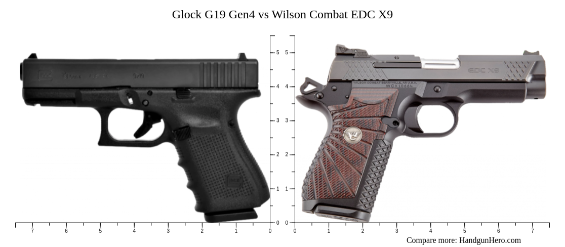 Glock G19 Gen4 vs Wilson Combat EDC X9 size comparison | Handgun Hero