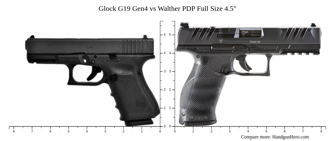 Glock G19 Gen4 vs CZ P-10 C vs Canik TP9SF Elite vs Walther PDP Full Size 4.5" vs Beretta APX A1 ...