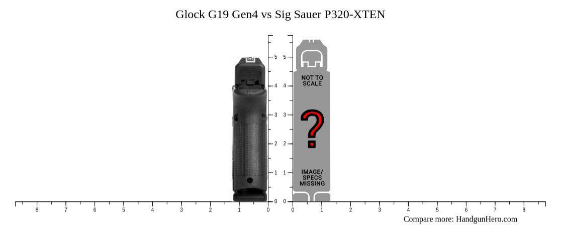Glock G19 Gen4 vs Sig Sauer P320-XTEN size comparison | Handgun Hero