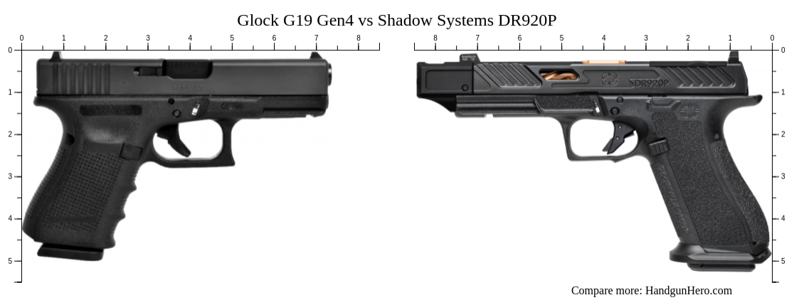 Glock G17 Gen4 vs Glock G19 Gen4 vs Shadow Systems XR920 Elite vs ...