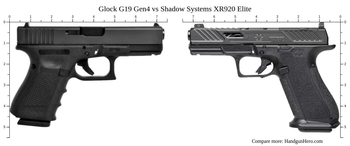 Glock G19 Gen4 vs Shadow Systems XR920 Elite size comparison | Handgun Hero