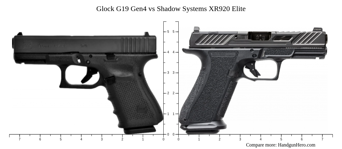 Glock G19 Gen4 vs Shadow Systems XR920 Elite size comparison | Handgun Hero
