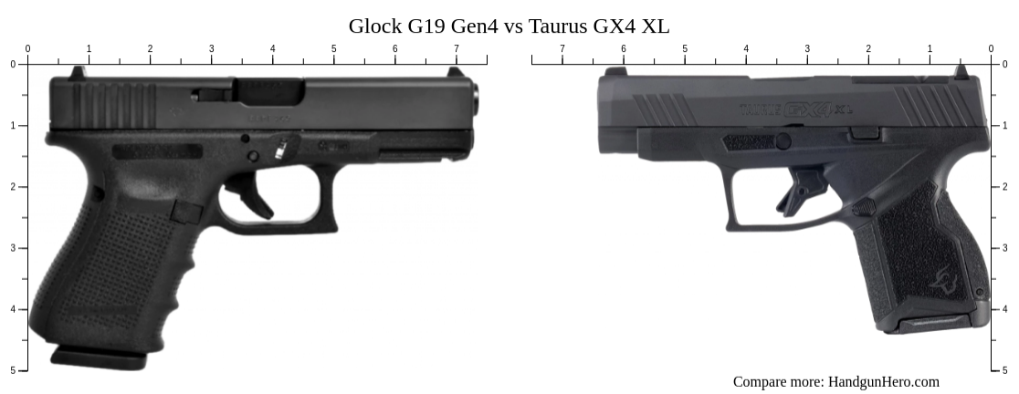 Glock G19 Gen4 vs Taurus GX4 XL size comparison | Handgun Hero