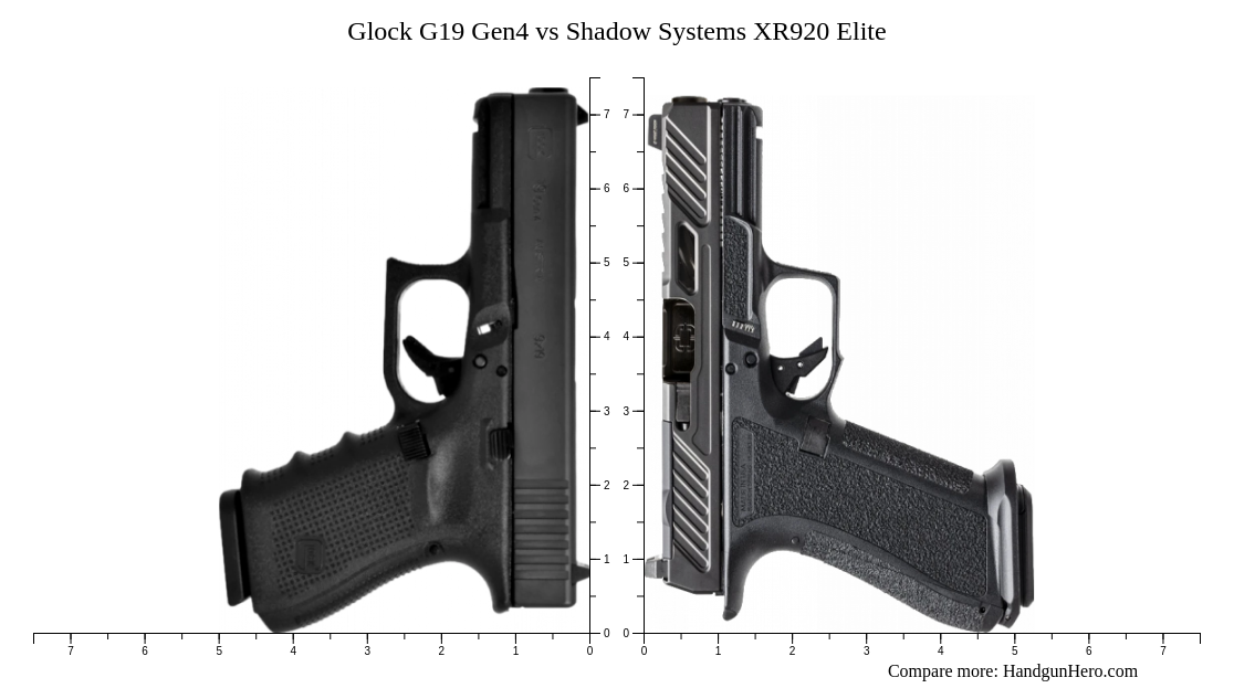 Glock G19 Gen4 vs Shadow Systems XR920 Elite size comparison | Handgun Hero