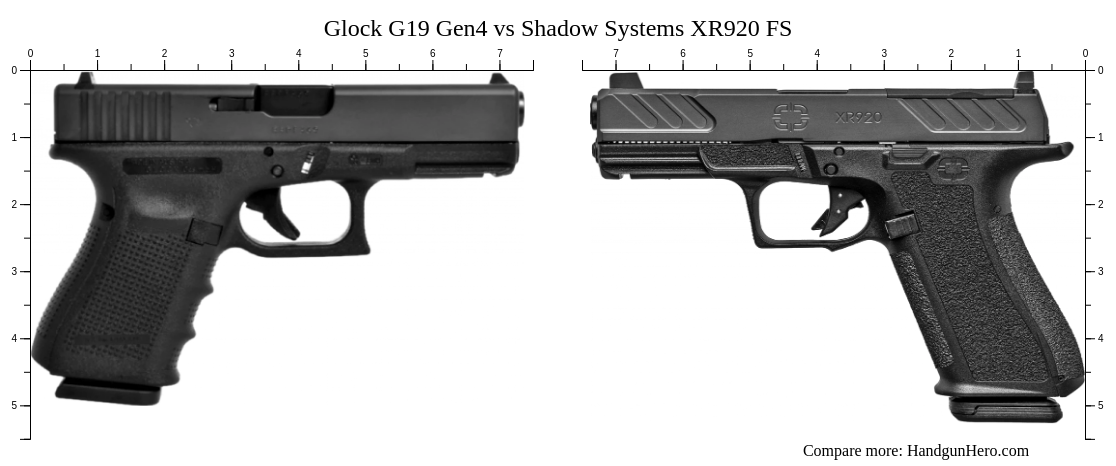 Glock G19 Gen4 vs Shadow Systems XR920 FS size comparison | Handgun Hero
