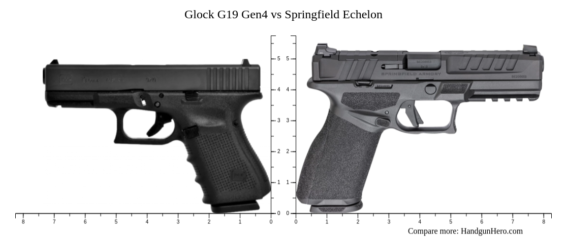 Springfield Echelon vs Glock G19 Gen4 size comparison | Handgun Hero