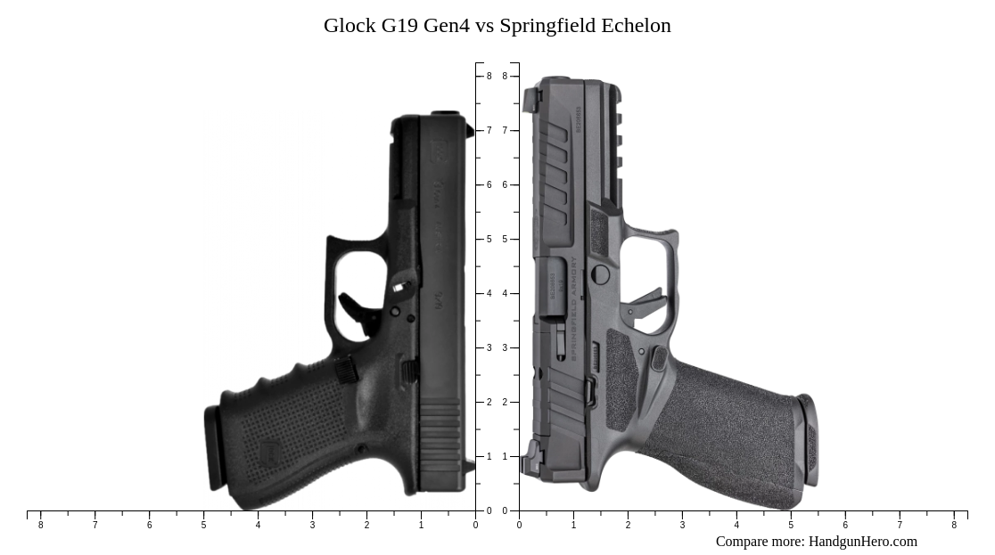 Springfield Echelon vs Glock G19 Gen4 size comparison | Handgun Hero