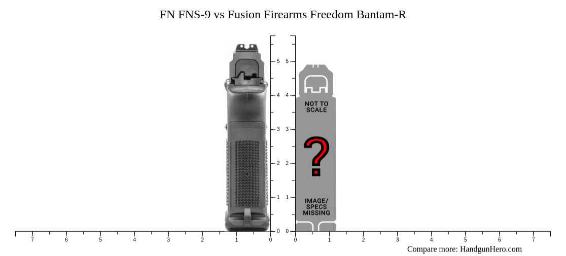 FN FNS-9 vs Fusion Firearms Freedom Bantam-R size comparison | Handgun Hero