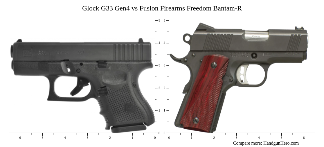 Glock G33 Gen4 vs Fusion Firearms Freedom Bantam-R size comparison | Handgun Hero
