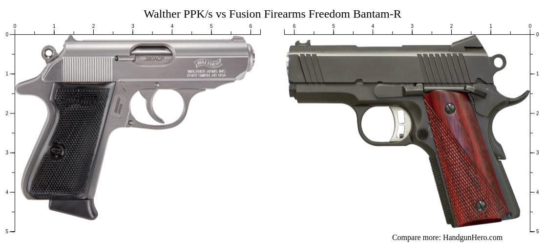 Walther PPK/s vs Fusion Firearms Freedom Bantam-R size comparison ...