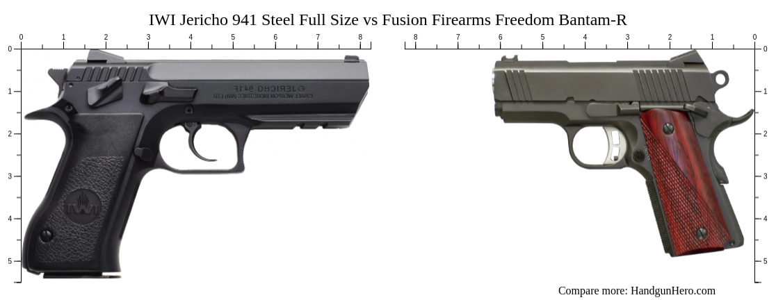 IWI Jericho 941 Steel Full Size vs Fusion Firearms Freedom Bantam-R size comparison | Handgun Hero