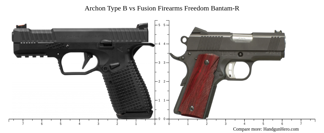 Archon Type B vs Fusion Firearms Freedom Bantam-R size comparison ...