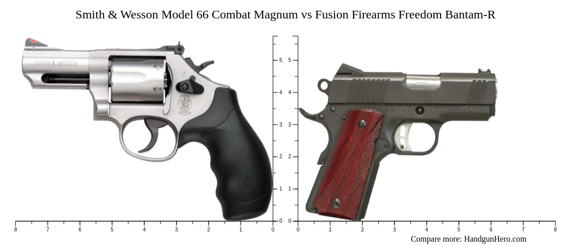 Smith & Wesson Model 66 Combat Magnum vs Fusion Firearms Freedom Bantam ...
