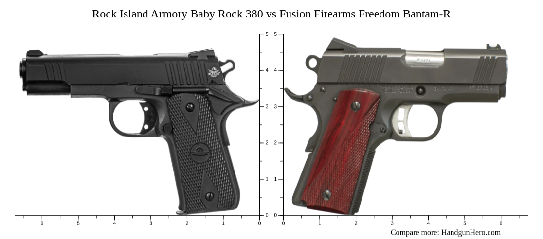 Rock Island Armory Baby Rock 380 vs Fusion Firearms Freedom Bantam-R ...