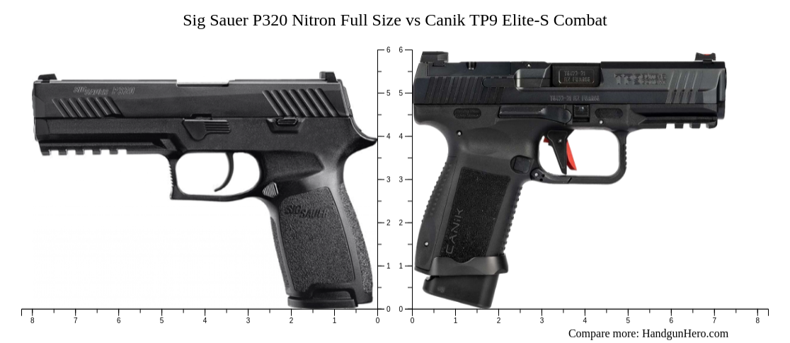 Sig Sauer P320 Nitron Full Size vs Canik TP9 Elite-S Combat size comparison | Handgun Hero