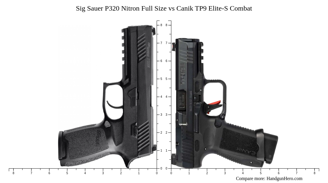 Sig Sauer P320 Nitron Full Size vs Canik TP9 Elite-S Combat size comparison | Handgun Hero