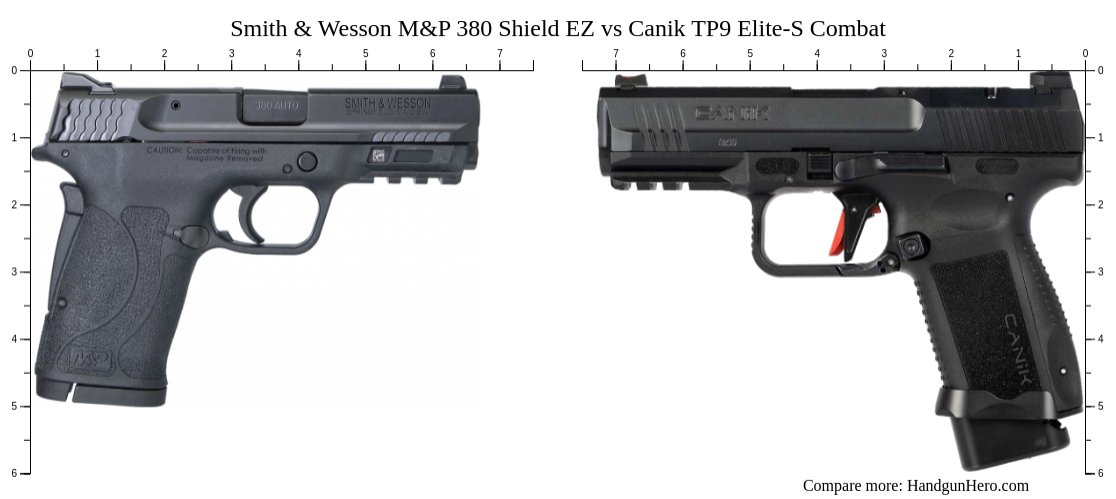 Smith & Wesson M&P 380 Shield EZ vs Canik TP9 Elite-S Combat size comparison | Handgun Hero