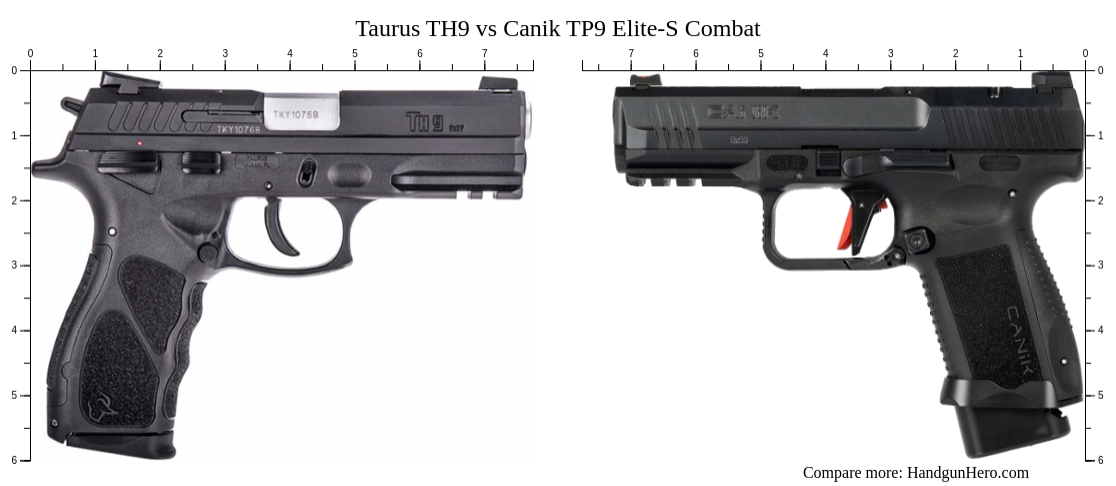 Taurus TH9 vs Canik TP9 Elite-S Combat size comparison | Handgun Hero