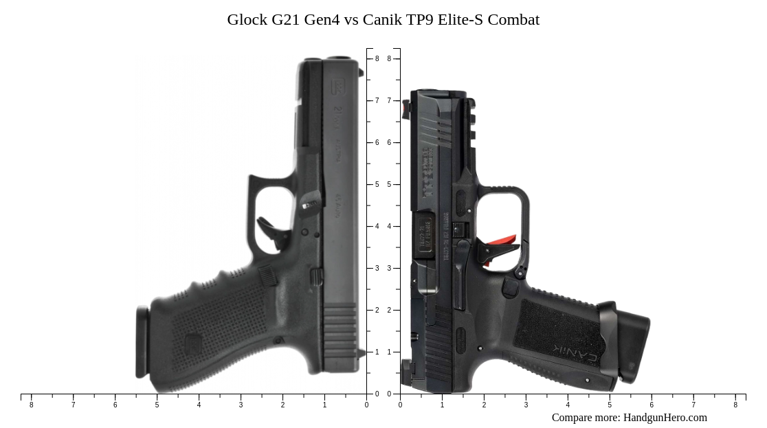 Glock G21 Gen4 vs Canik TP9 Elite-S Combat size comparison | Handgun Hero