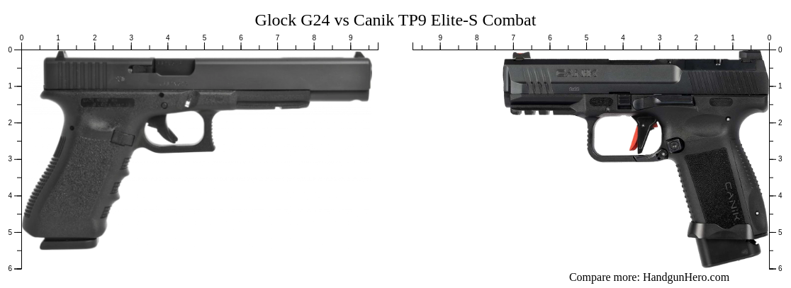 Glock G24 vs Canik TP9 Elite-S Combat size comparison | Handgun Hero