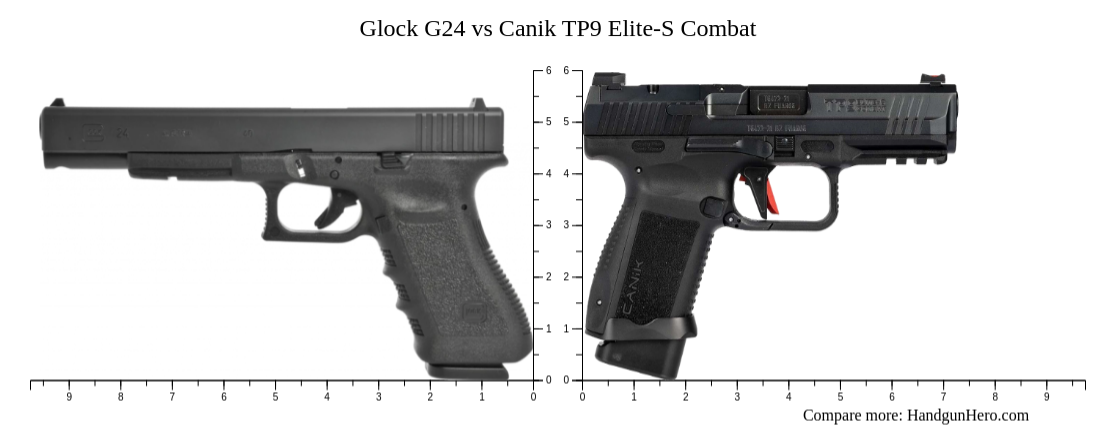 Glock G24 vs Canik TP9 Elite-S Combat size comparison | Handgun Hero