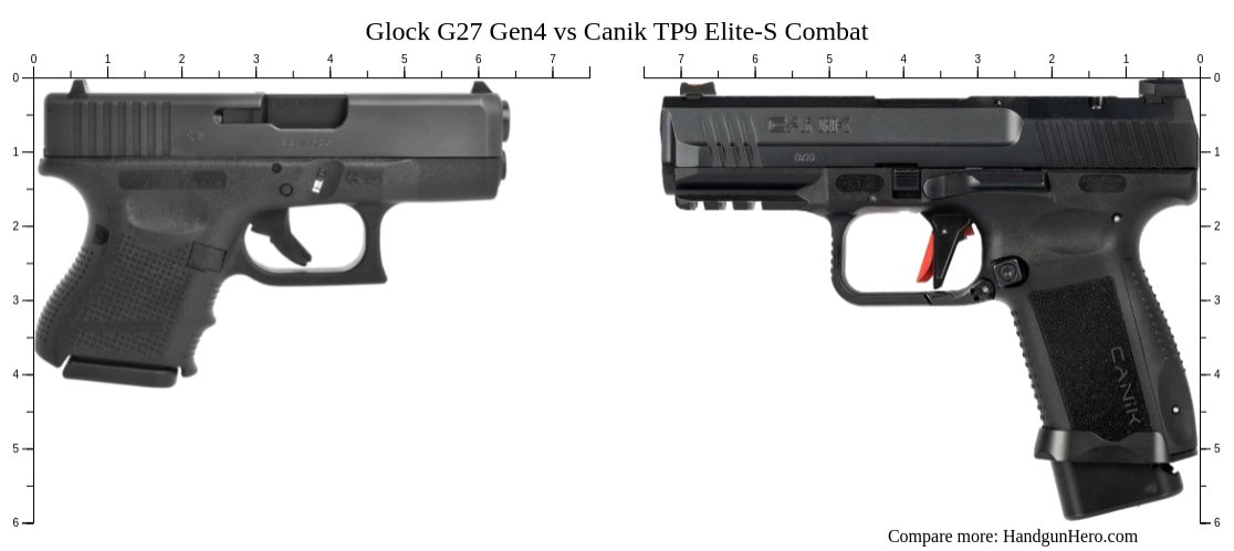 Glock G27 Gen4 vs Canik TP9 Elite-S Combat size comparison | Handgun Hero