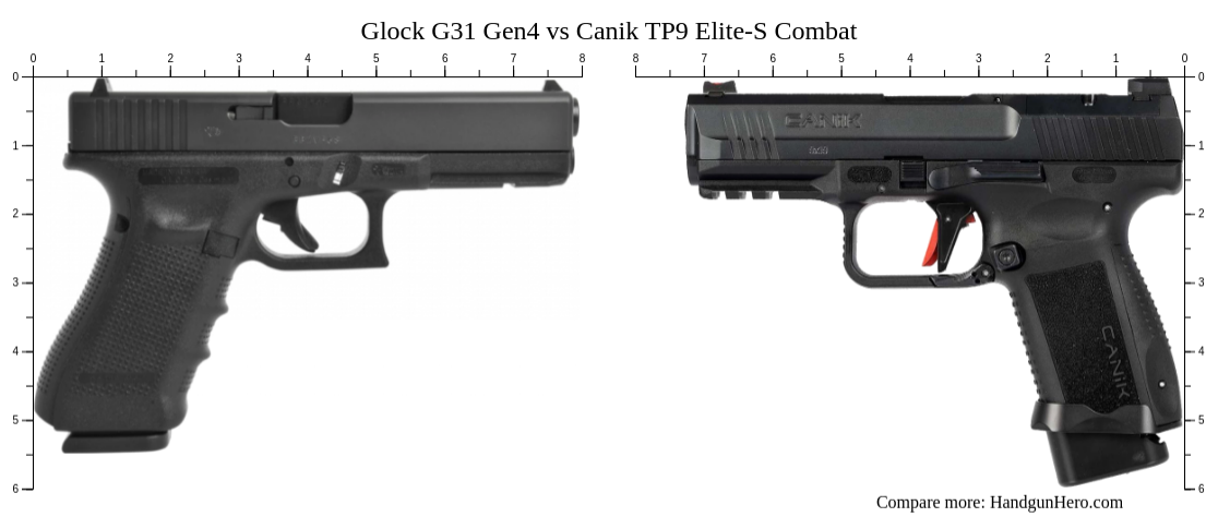 Glock G31 Gen4 vs Canik TP9 Elite-S Combat size comparison | Handgun Hero