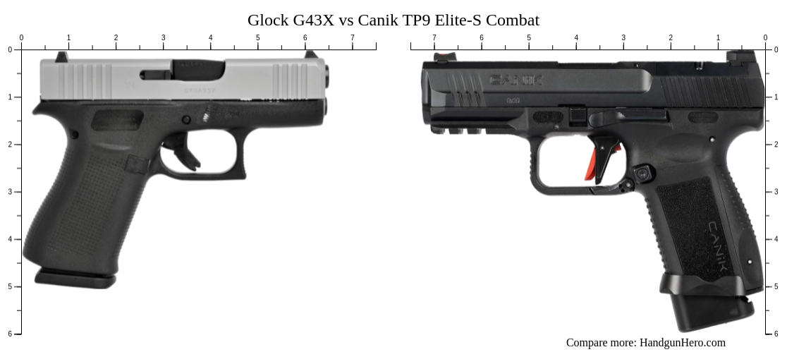Glock G43X vs Canik TP9 Elite-S Combat size comparison | Handgun Hero