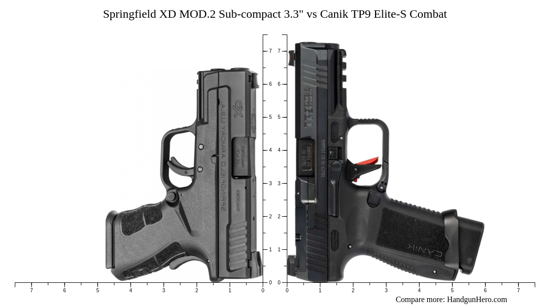 Springfield XD MOD.2 Sub-compact 3.3" vs Canik TP9 Elite-S Combat size comparison | Handgun Hero