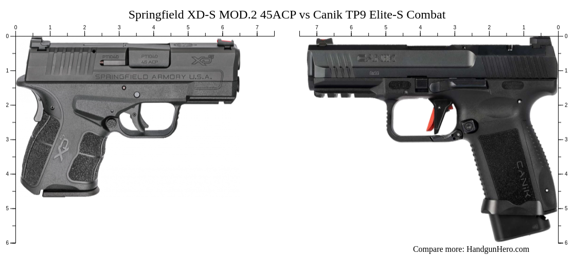 Springfield XD-S MOD.2 45ACP vs Canik TP9 Elite-S Combat size comparison | Handgun Hero