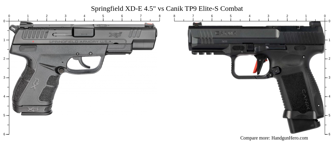 Springfield XD-E 4.5" vs Canik TP9 Elite-S Combat size comparison | Handgun Hero