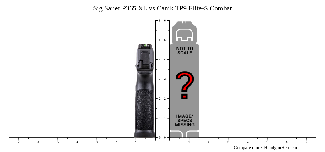 Sig Sauer P365 XL vs Canik TP9 Elite-S Combat size comparison | Handgun Hero